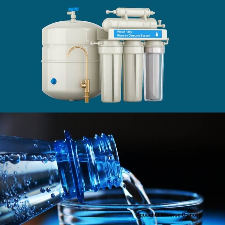 Reverse Osmosis: Water Filtration Technology